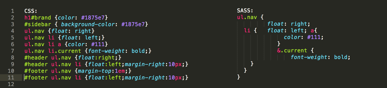Sass: il nuovo approccio ai fogli di stile